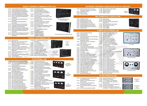 PN Junction Diode Characteristics Apparatus For Educational Equipment Model Name Number At