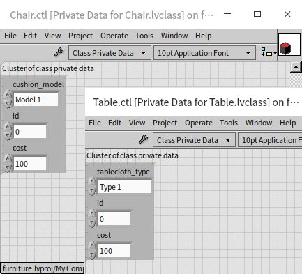 接口 The LabVIEW Journey