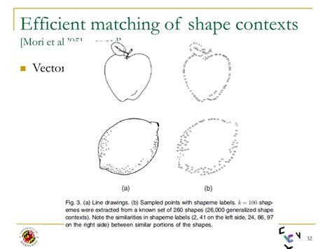 Ppt 2d Shape Matching And Object Recognition Powerpoint