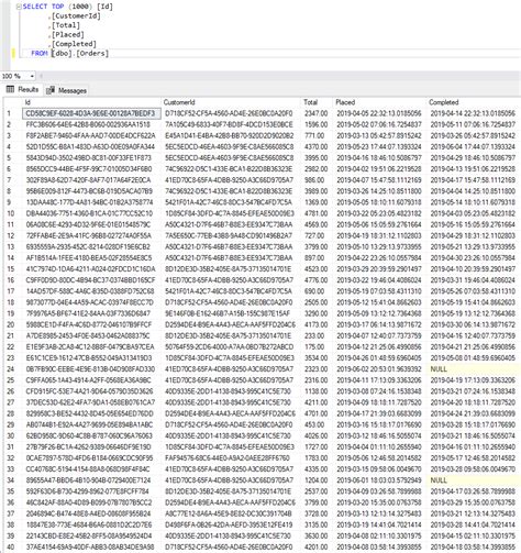 Mvc How To Fix Get Method That Selects Customer Orders