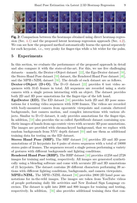 Hand Pose Estimation Via Latent 25d Heatmap Regression Deepai