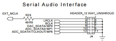 EVAL ADAU1372Z Reference Design Audio CODEC Arrow Com