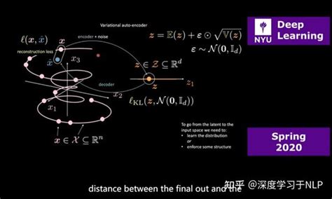 Yann Lecun 纽约大学深度学习 PyTorch 课程视频及ppt分享 知乎
