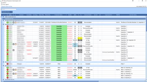 Sql Server Improving Complete Sql Query In Stored Proc Stack Overflow