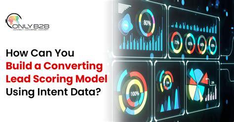How To Build A High Converting Lead Scoring Model Using Intent Data