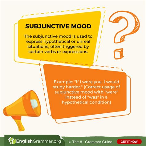 English Grammar What Is Subjunctive Mood