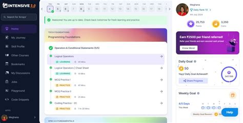 30daysofcode Ccbp Nxtwave Python Coding Consistency Pinni Meghana