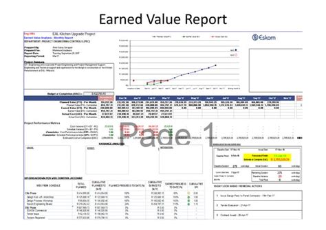 Methodologies Of Project Progress Measurement Pdf Business Accounting And Finance Business