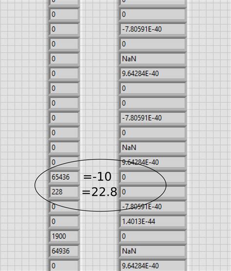 Solved Convert Modbus Registers Ni Community