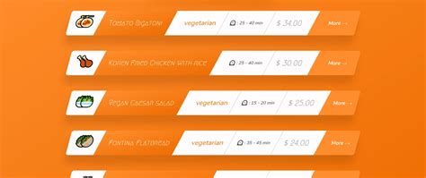 🔥 build a simple api with node js for beginners dev community