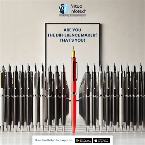 Hiring Qaengineer Qualityassurance Softwaretesting Automationtesting Manualtesting