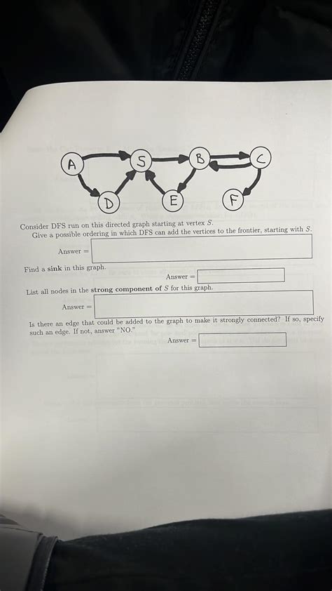 Solved Consider Dfs Run On This Directed Graph Starting At