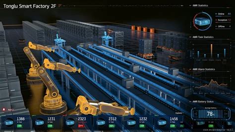 Bs和cs架构在3d数据可视化项目中的侧重点：一文带你读懂三维可视化cs架构和bs架构的区别 Csdn博客 花瓣网