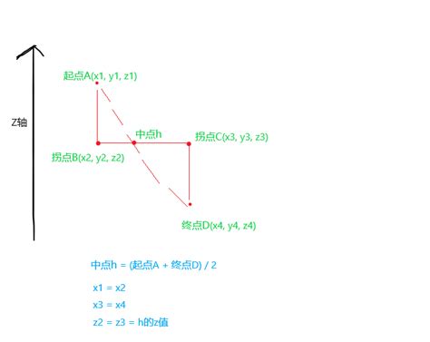 Unity 基于linerenderer组件实现连线功能 腾讯云开发者社区 腾讯云 Unity 基于linerenderer组件实现连线功能 腾讯云开发者社区 腾讯云