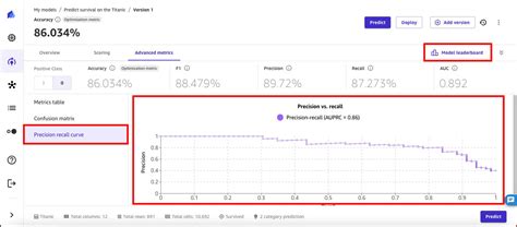 Build And Evaluate Machine Learning Models With Advanced Configurations Using The Sagemaker