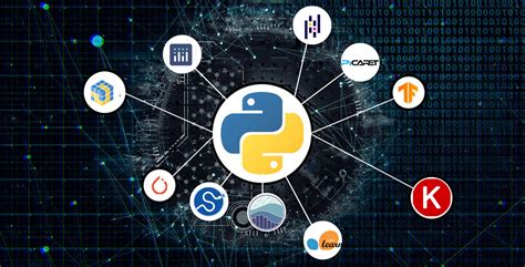 A Journey Into Exploring Essential Libraries Of Python By Aadit Gupta Dec 2023 Medium