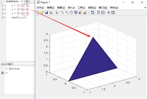 Matlab—进阶绘图 Matlab画图横坐标递减 Csdn博客