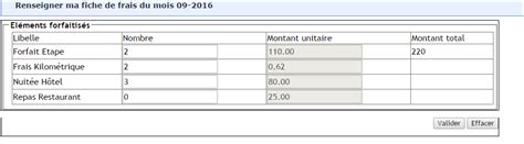 Résolu Calcule dynamique sur un tableau dynamique par StevenLnds page OpenClassrooms