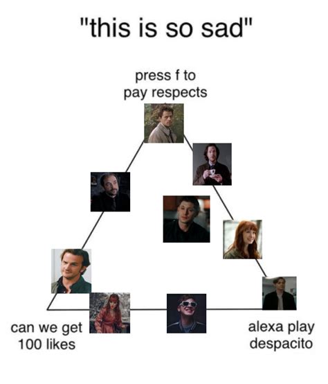 Spn Alignment Chart Supernatural Jokes Supernatural Funny