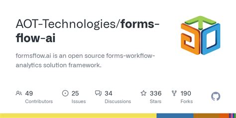 Forms Flow Aiforms Flow Bpmforms Flow Bpm Camundasrcmainresourcesapplicationyaml At