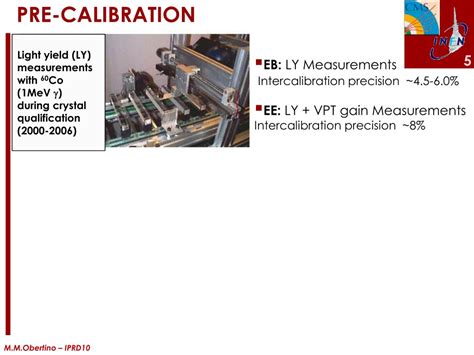 Ppt Calibration Of The Cms Electromagnetic Calorimeter With First Lhc Data Powerpoint