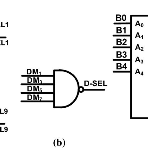 A The Control Logic For Selecting The Active Switches B Direction