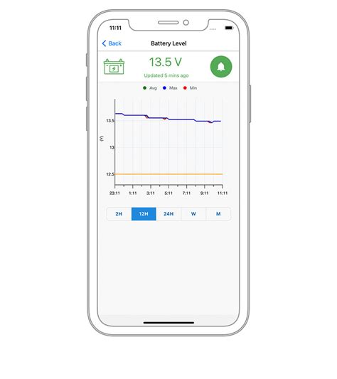 Garmin Türkiye Cortex M1