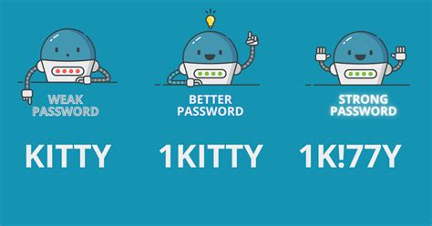 How To Protect Your Wordpress Admin Area Managewp