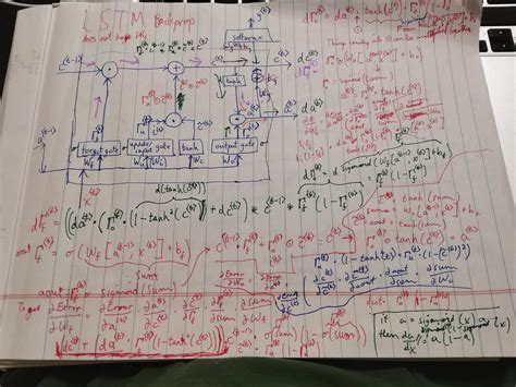 Backpropagation In Rnn And Lstm Ppt