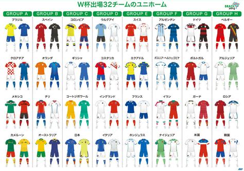W杯のユニホーム、ブランド各社にも商戦迫る 写真1枚 国際ニュース：afpbb News