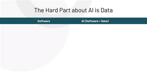Whats New With Databricks Machine Learning PDF Cloud Computing Internet