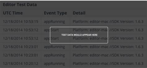 Unity Manual Play To Validate