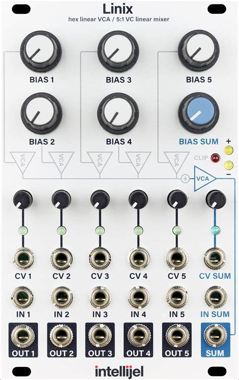 Intellijel Linix Cymru Beats Intellijel Linix Cymru Beats