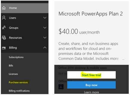 Enabling Prospect To Cash Integration Using Common Data Service In D FO ERP Software Blog