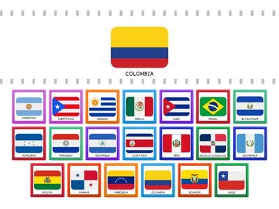 Países De Latinoamérica Recursos Didácticos