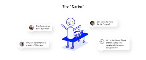 裸心图书馆 naked Hub Library Behance