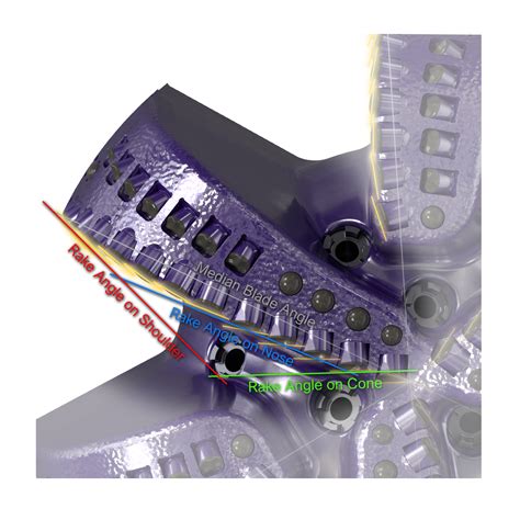 Pdc Attributes Varel