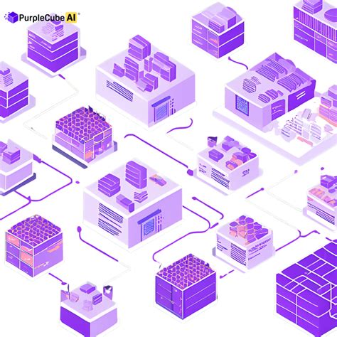 How Data Professionals Can Overcome Data Quality And Accuracy Challenges In Data Warehouse