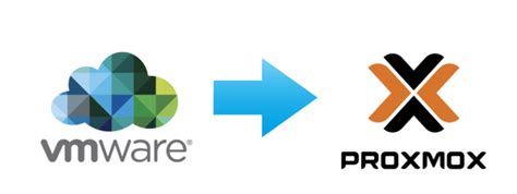 Migrating Virtual Machines From VMware To Proxmox LinuxTek Canada