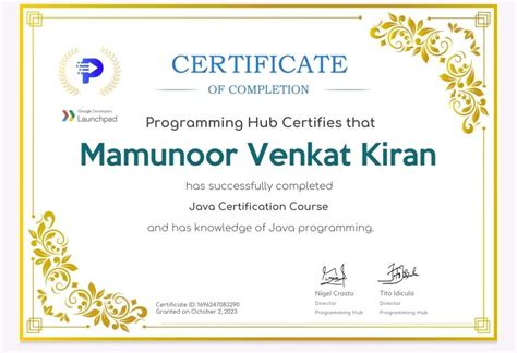 Kiran Mv On Linkedin Coding Corejava