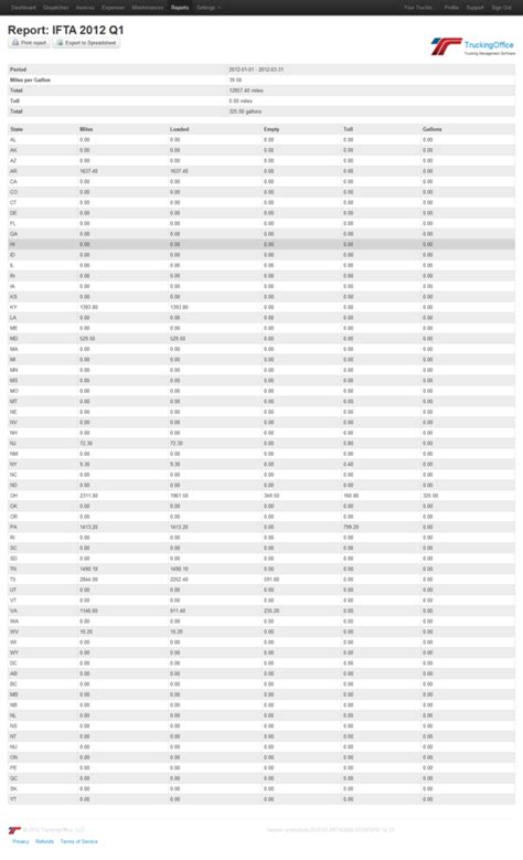 Ifta Excel Spreadsheet Inside Ifta Excel Spreadsheet Sheet Mileage Free Sample Worksheets Db