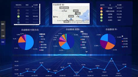 【曾贤志】power Bi实战视频教程 第1季【共60课时】数据可视化课程 51cto学堂