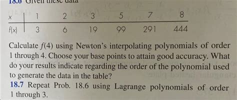 solved calculate f 4 using newton s interpolating
