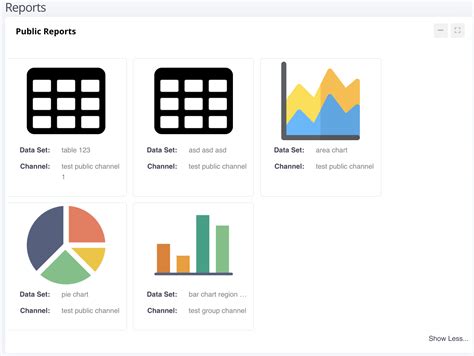 Home Screen Clicking Show More Or Show Less Link Should Only