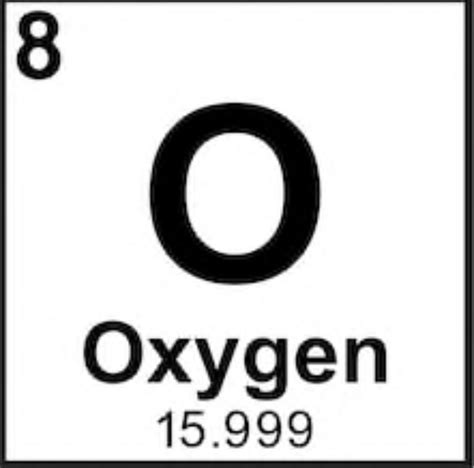 Oxygen Atomic Number Ploradictionary