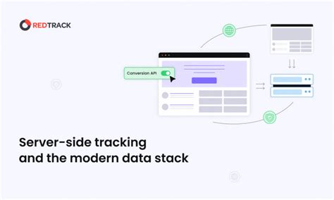 Server Side Tracking And The Modern Data Stack