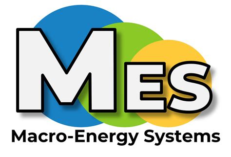 Mes Workshop — Macro Energy Systems