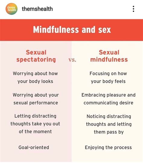 Grow Your Mindful Practice Artistic Apothecary