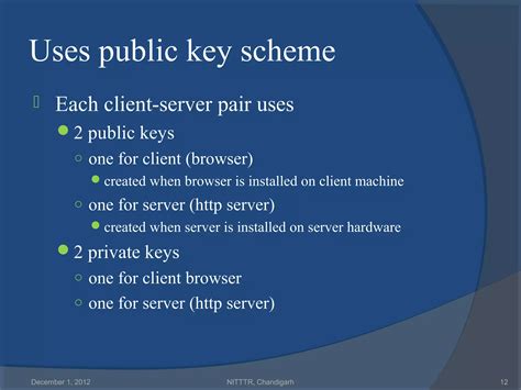 Secure Socket Layer Ppt