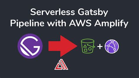 Serverless Gatsby Pipeline With AWS Amplify Code Mochi